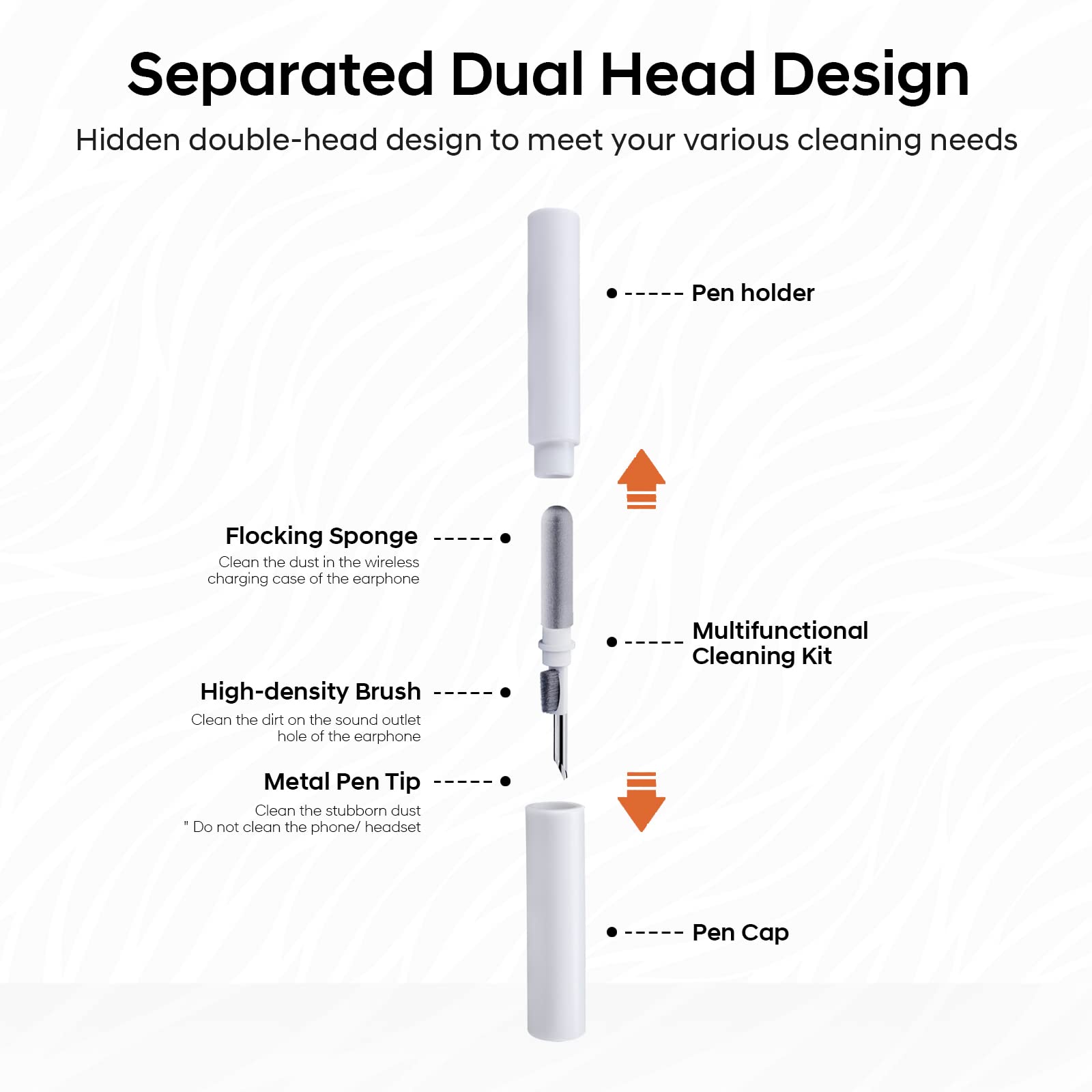 AGhappy Cleaner Kit for Airpods 1 2 3, 6 in 1Multi-Function Cleaning Pen for Earbuds Bluetooth Earphones Case Soft Brush Tools for Lego Huawei Samsung MI Earbuds PC Laptop Pro Camera Lens