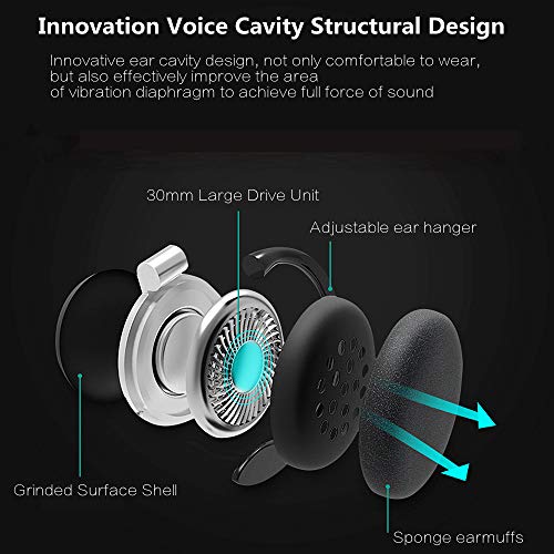 leqingchun Clip Type Earphones，Portable Stereophone Headphones,with Microphone and Call Controller Stereo Earphones,Suitable for Compatible with 3.5mm iPhone, Android Mobile Phone Blue