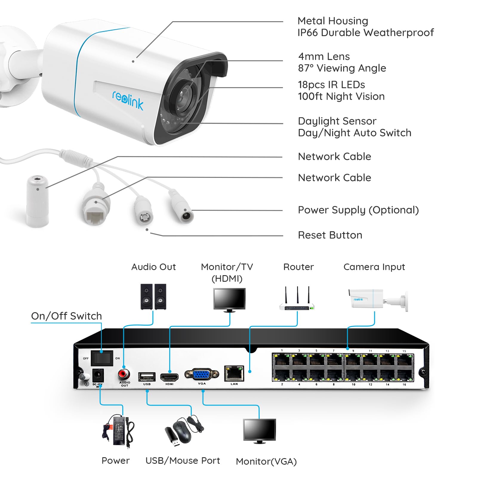 REOLINK 4K PoE Home Security Camera System, 8pcs H.265 Surveillance PoE IP Camera Outdoor Wired with Person Vehicle Detection, 8MP/4K 16CH NVR with 3TB HDD for 24-7 Recording, RLK16-810B8-A(Renewed)