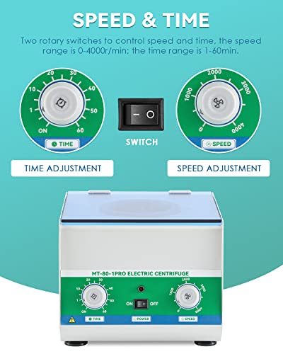 Mxmoonant 15mlX6 Centrifuge Machine Desktop Lab Centrifuge, 0-3200 RPM Electric Benchtop Centrifuges, for Laboratory School Plasma Practice 80-1 (110V US Plug)