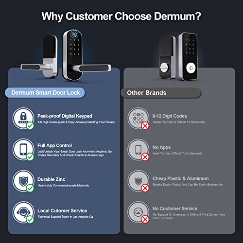 Dermum Smart Lock, Keyless Entry Door Lock, Smart Door Lock, Smart Lock for Front Door, Door Lock with Keypad, Fingerprint Door Lock, Biometric Door Lock, Digital Door Lock with Handle