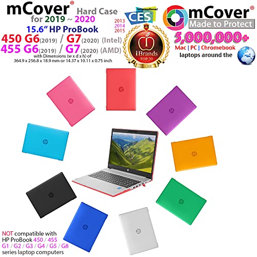 mCover Case Compatible for 2019~2020 15.6" HP ProBook 450 G6 / G7, ProBook 455 G6 / G7 Series Notebook PC Only (NOT Fitting Other HP Models) - Purple