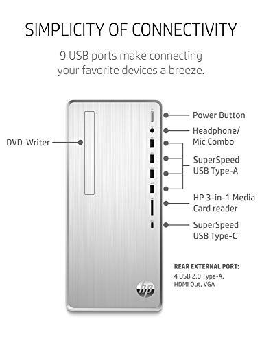 HP Pavilion Desktop, AMD Ryzen 7 4700G Processor, 16 GB of RAM, 512 GB SSD Storage, Windows 10 Home, Dual Display Support, Wireless Computer PC, for Gaming, Study, and Business (TP01-1160, 2020)