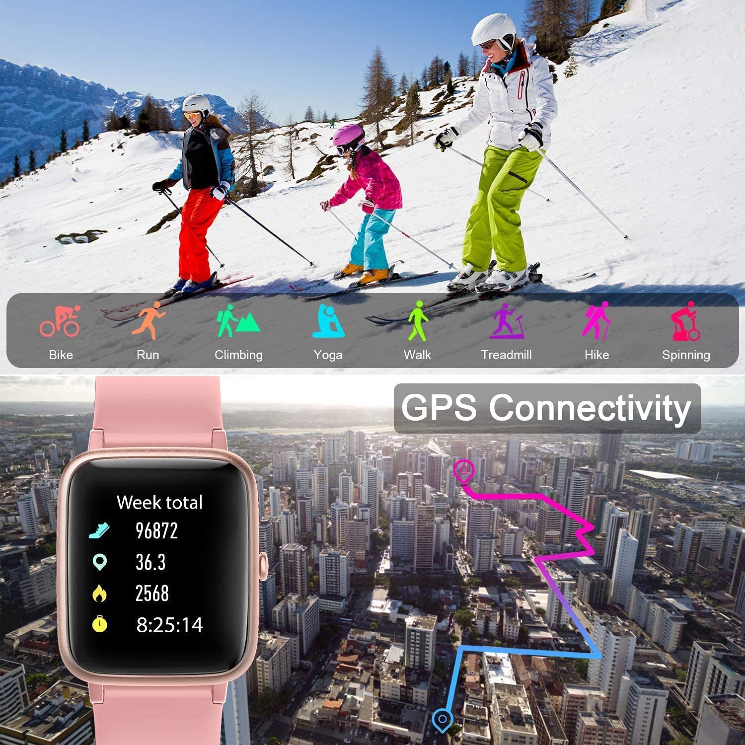 Smart Watch for Android/Samsung/iPhone, Activity Fitness Tracker with IP68 Waterproof for Men Women, Smartwatch with 1.3" Full-Touch Color Screen, Heart Rate & Sleep Monitor 这个系统行不行?