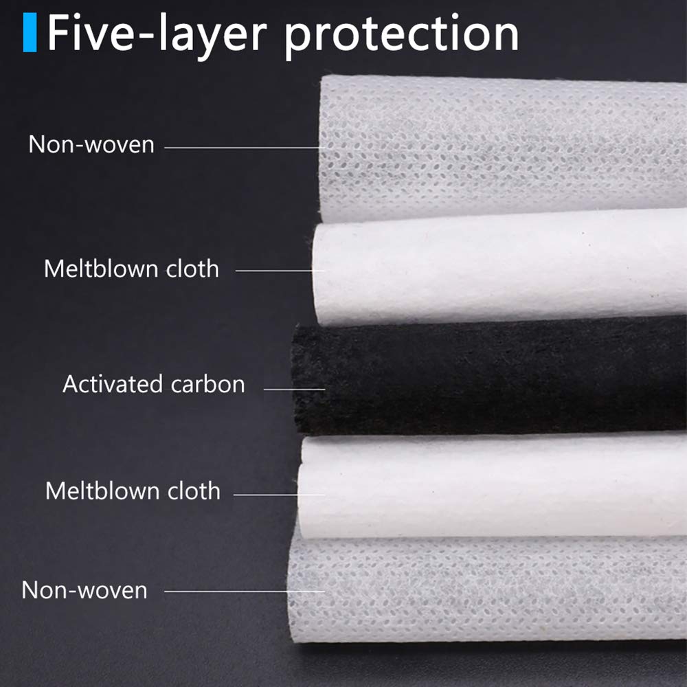 5 Pack Kids Reusable, Washable Facial Cotton Covering for Children- Includes 10Pcs Filters