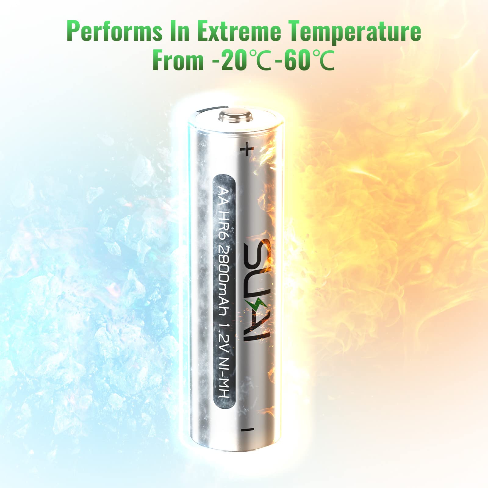 SUKAI Rechargeable AA Batteries, 1.2V 2800mAh Low-Self Discharge Ni-MH AA Rechargeable Batteries 1200 Recycling Times, Pack of 8