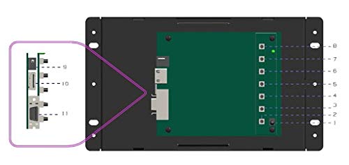 YILETEC 7" YL-7T VGA HDMI Resistive Touch Screen Monitor with High Brightness and Open Frame