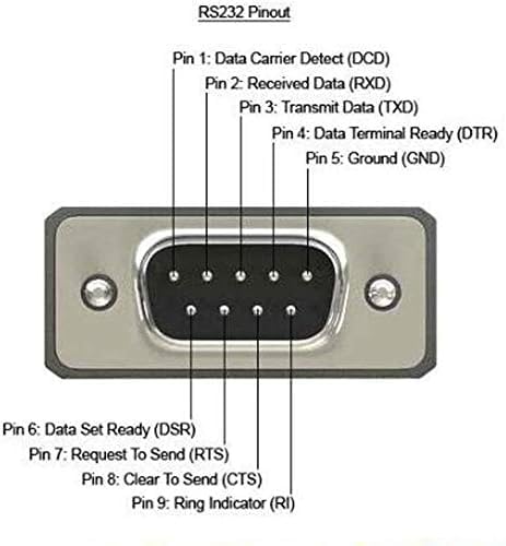 zdyCGTime 1Port DB9 RS232Serial Port Bracket to 10 pin HeaderRibbon Cable Connector Adapter, DB9 Serial Male to 10P Motherboard Header Panel Mount Cable Serial Port Bracket (12in 4Pcs) (1 Port)