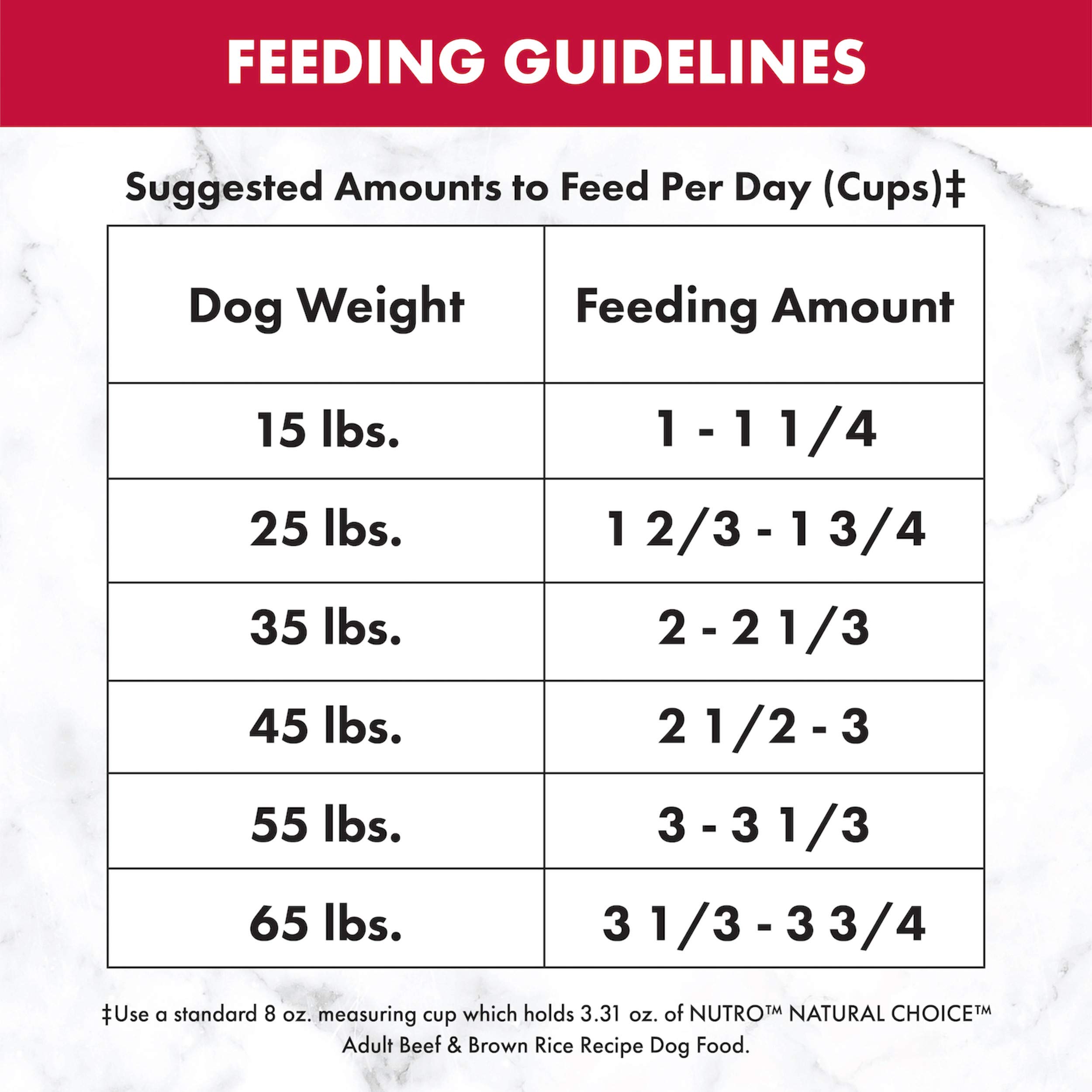 NUTRO NATURAL CHOICE Adult Dry Dog Food, Beef & Brown Rice Recipe Dog Kibble, 28 lb. Bag