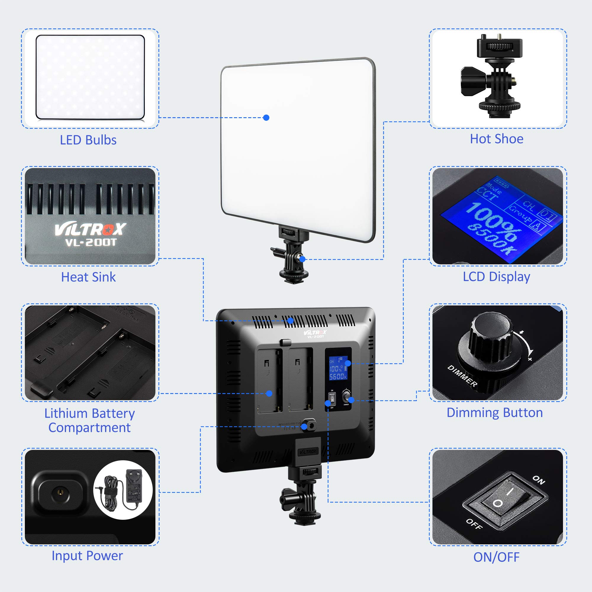 VILTROX 2 Packs LED Video Light kit with Light Stand and Wireless Remote, 30W/2450Lux Dimmable 3300K-5600K LED Panel Lights CRI 95+ for Photography Video Portrait Conference Vlog Streaming(VL-200T)