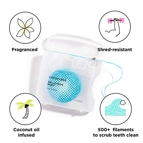 COCOFLOSS Coconut-Oil Infused Woven Dental Floss | Mint | Dentist-Designed | Vegan and Cruelty-Free | 6 Month Supply (32 Yds x 3 Units)