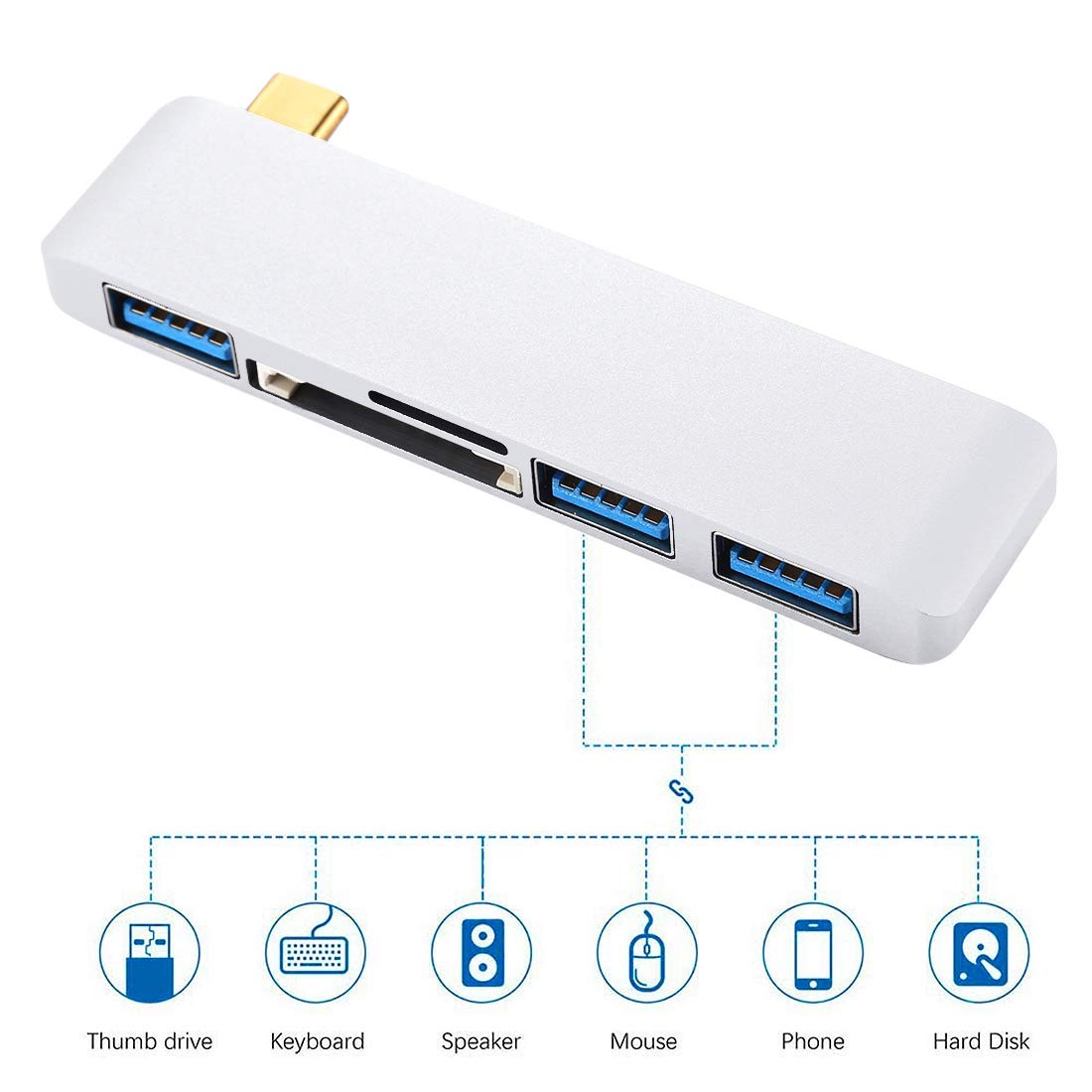 Jiali USB-C Hub Converter 5 in 1 Multi-Function Aluminium Alloy 5Gbps Transfer Rate USB-C/Type-C HUB Adapter with 3 USB 3.0 Ports & SD Card Slot & TF Card Slot for MacBook 2015/2016 / 2017(Grey)