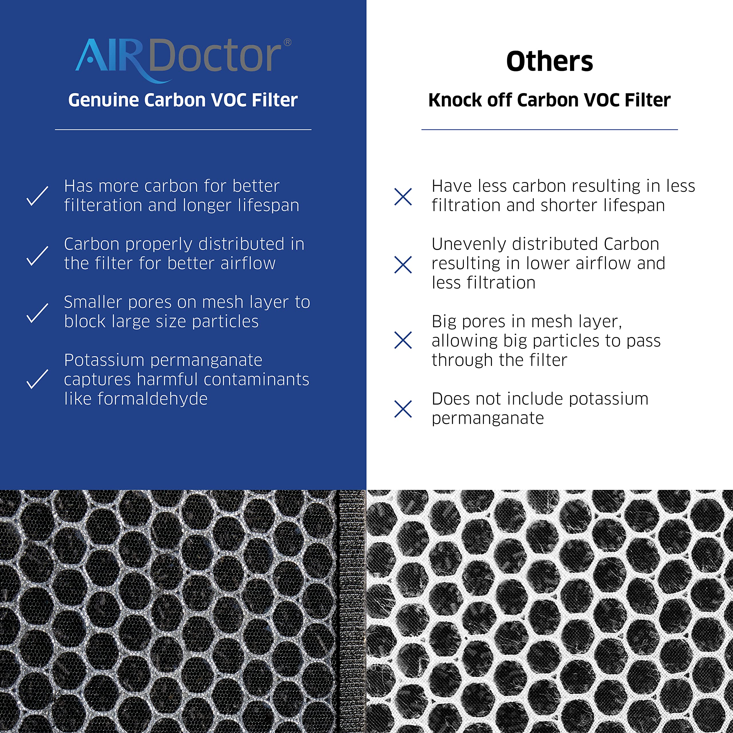 AIRDOCTOR AD3000 4-in-1 Air Purifier and AIRDOCTOR Genuine Replacement Carbon Gas Trap VOC Filter with Pre-Filter Bundle