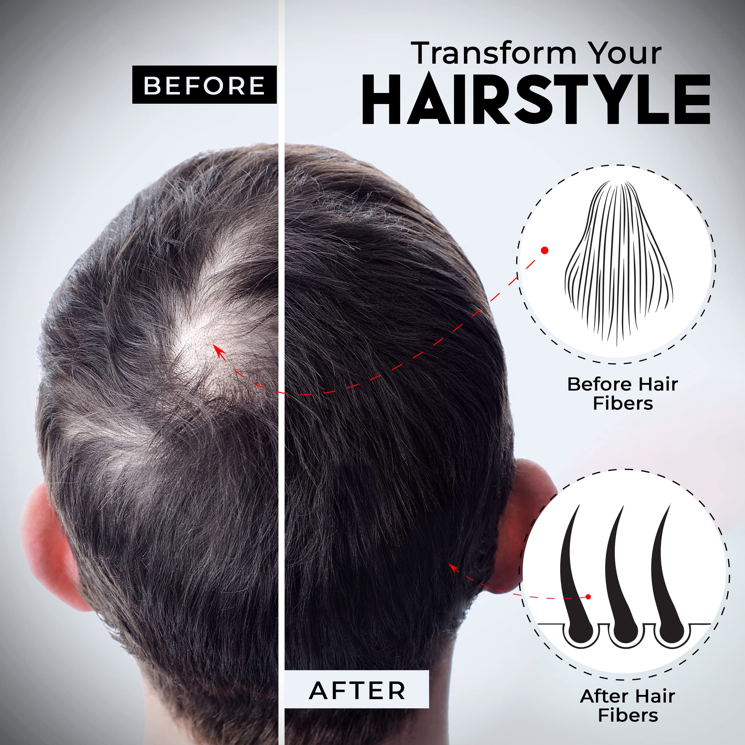 ELEVATE Hair Perfecting 2-in-1 Kit | Set Includes Natural Hair Thickening Fibers & Spray Applicator Pump Nozzle | Instantly Conceal & Thicken Thinning or Balding Hair Areas for Men Women (Dark Brown)