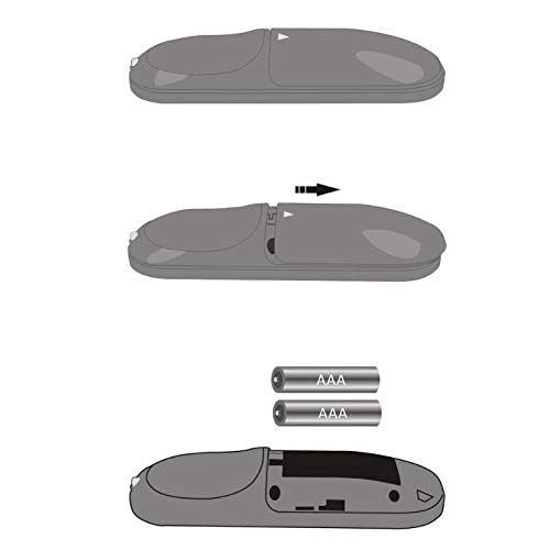 Calvas 2 in 1 RF Remote Control Replacement Part for Xbox One/Xbox One S