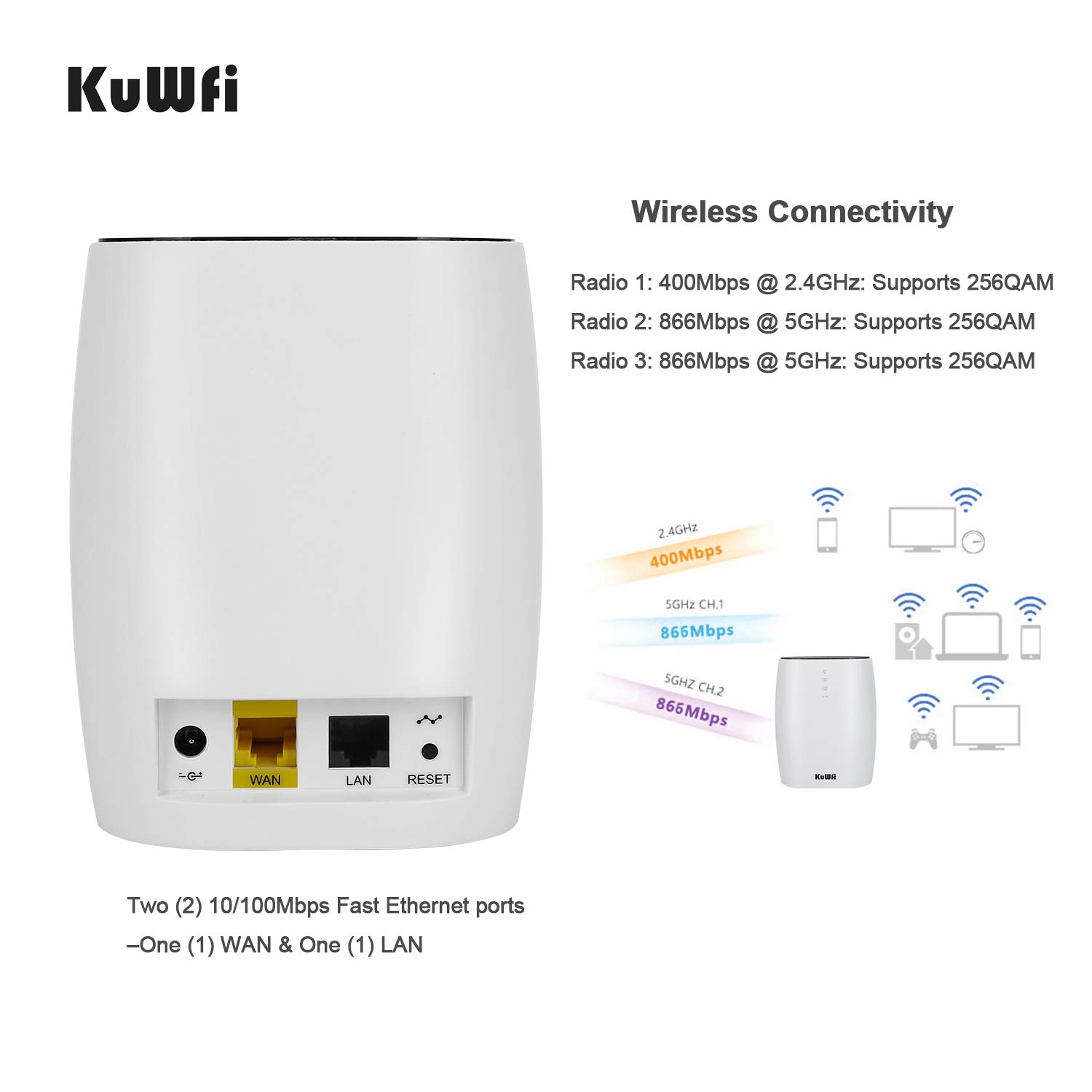 KuWFi Whole Home Mesh WiFi System 3-Pack AC3600 High Speed Seamless Roaming WiFi Network Dual Band 2.4G&5.8G Router for Whole Home Coverage