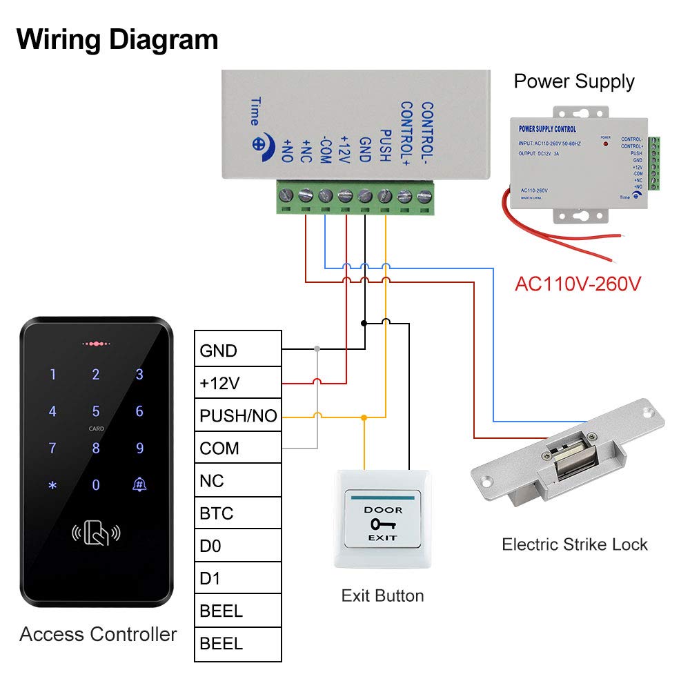 HFeng RFID Access Control System Kit Outdoor IP68 Waterproof Access Control Keypad + NC Fail Safe Electric Strike Locks + DC12V Power Supply + 10pcs 125KHz EM4100 Keyfobs Cards