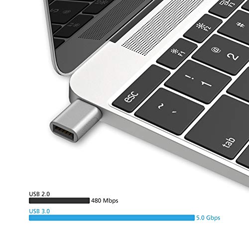 nonda USB C to USB Adapter(2 Pack),USB-C to USB 3.0 Adapter, Thunderbolt 3 to USB Female Adapter OTG for MacBook Pro 2019,MacBook Air 2020,iPad Pro 2020 ,More Type-C Devices(Silver)