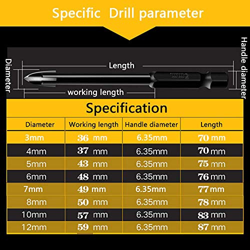8PC Concrete Drill Bit Set, Mgtgbao 3 to12mm Masonry Drill Bits for Tile,Brick, Plastic and Wood,Tungsten Carbide Tip Best for Wall Mirror and Ceramic Tile on Concrete and Brick Wall (1/8”~1/2”)