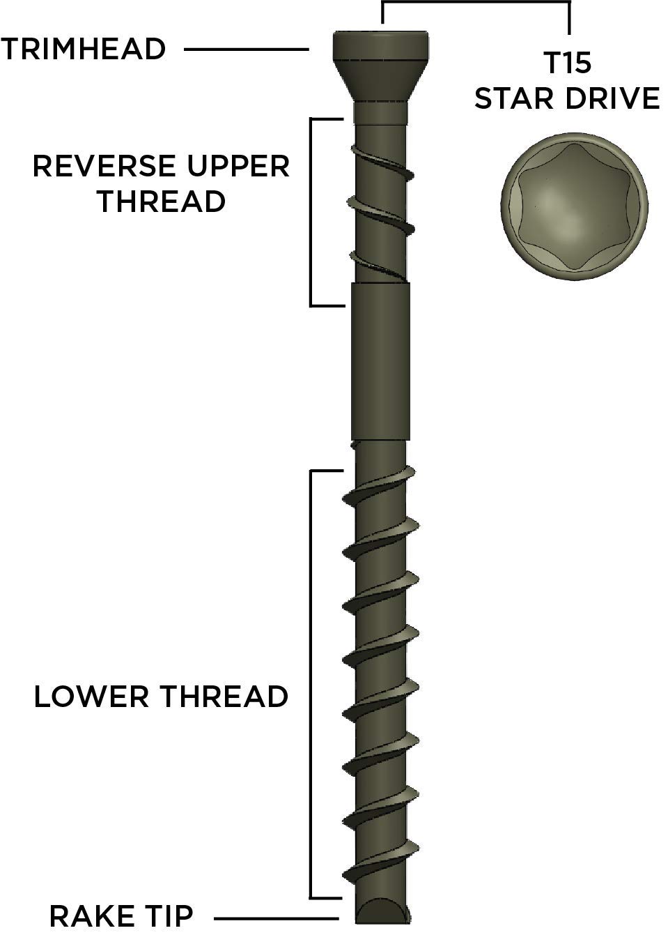 CAMO Edge Deck Screws 2-3/8" ProTech (1750 ct)