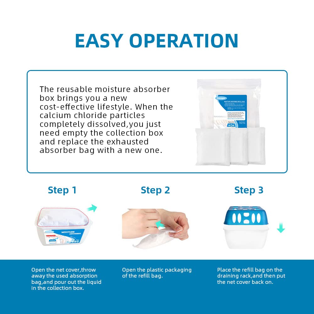 CANAGER Moisture Absorber Refill Bags 3 Packs, Fragrance Free, Individual Packaged Dehumidifier and Efficient Refill Moisture Absorber, Easy to Replace and Operate.