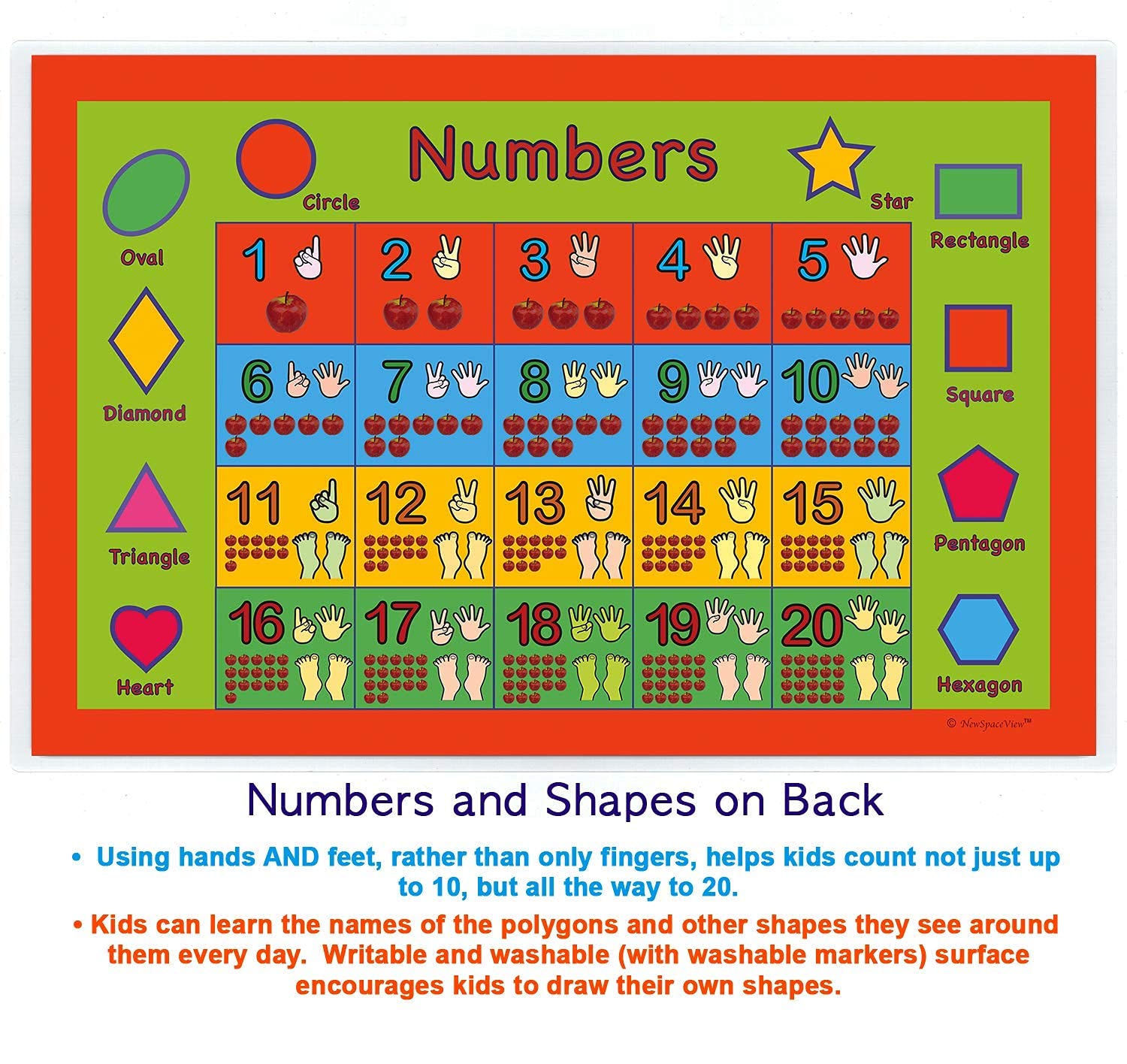 Natural Learning Children's Placemat (One 4-in-1 Alphabet, Numbers, Shapes, Colors and One USA/USA Centered World (2 Pack))