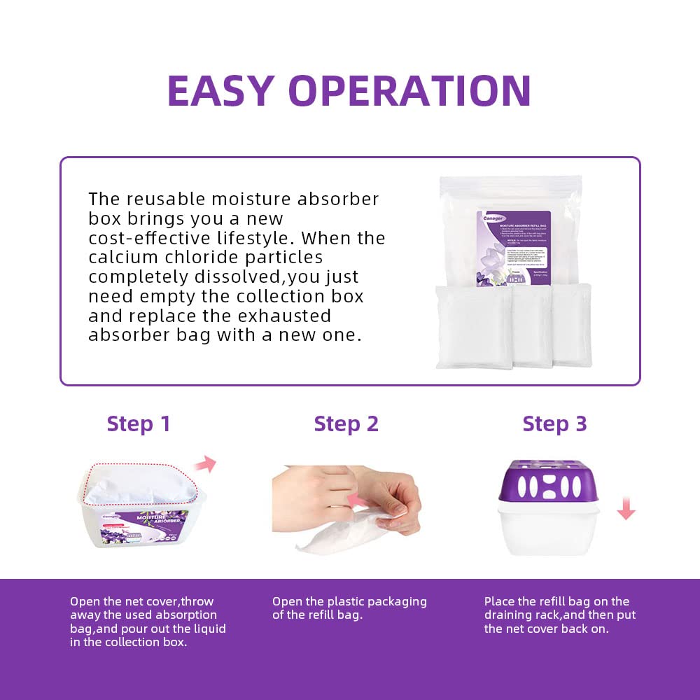 CANAGER Moisture Absorber Refill Bags - 16oz 3 Packs, Individual Packaging, Easy to Replace,Absorb excess water, Freesia.