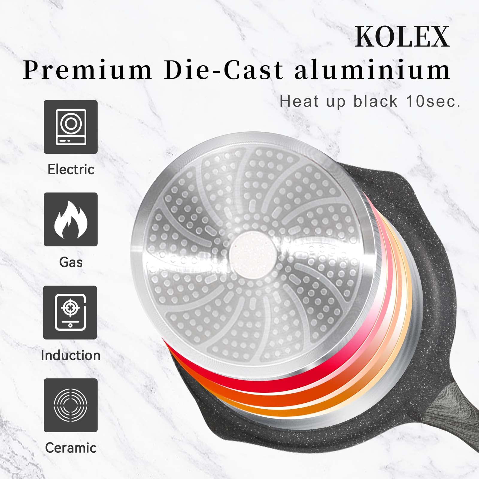 KOLEX Nonstick Frying Pan Skillet, 11-Inch Non Stick Granite Egg Pan Omelet Pans, Healthy Stone Cookware Chef's Pan, Dishwasher Safe, PFOA Free, Induction Compatible (Classic Granite, 11-Inch)