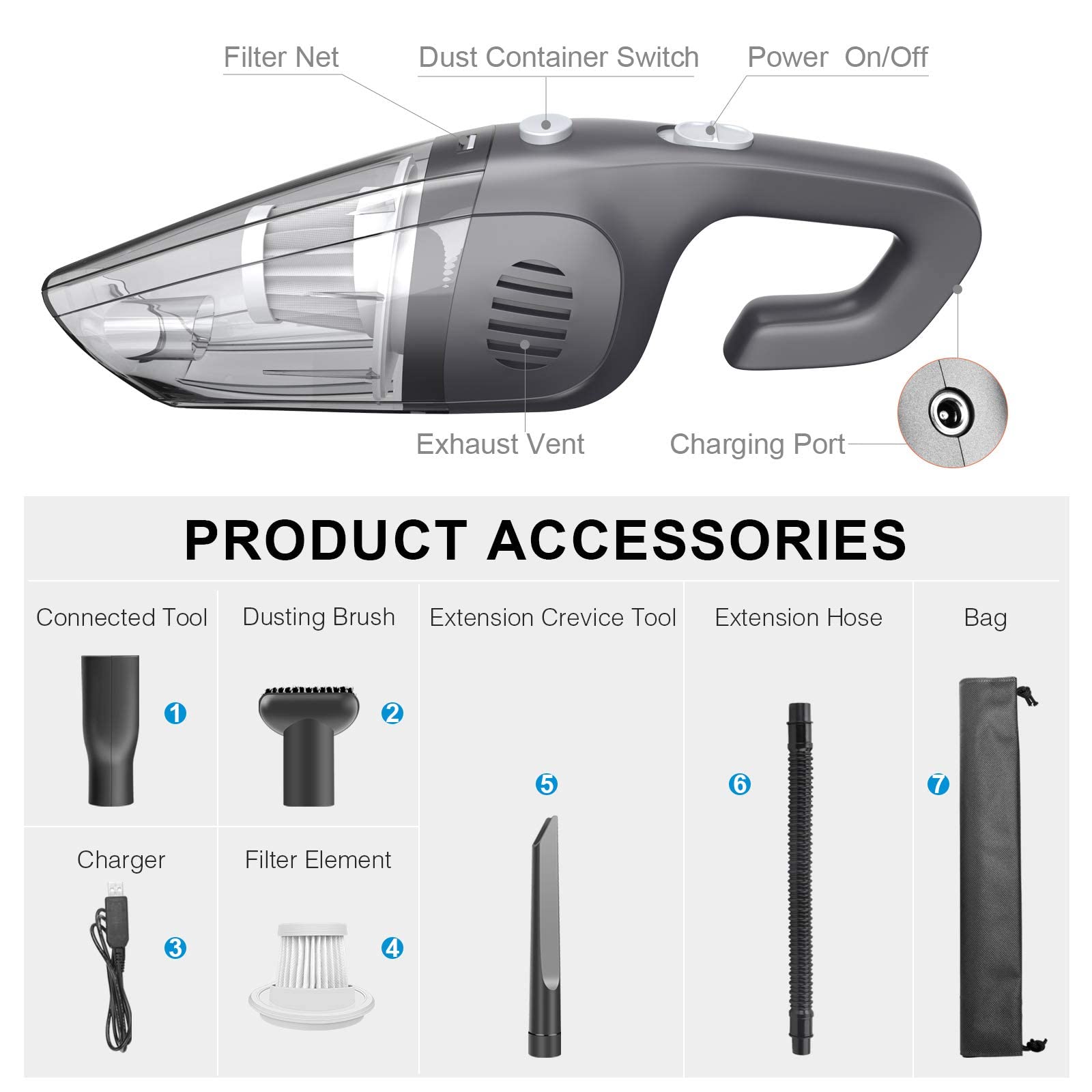 AUKUN Handheld Vacuum, Mini Vacuum 8KPA Suction Portable Vacuum Handheld Vacuum Cordless Wet/Dry Quick Charge Portable Vacuum Cleaner for Home and Car