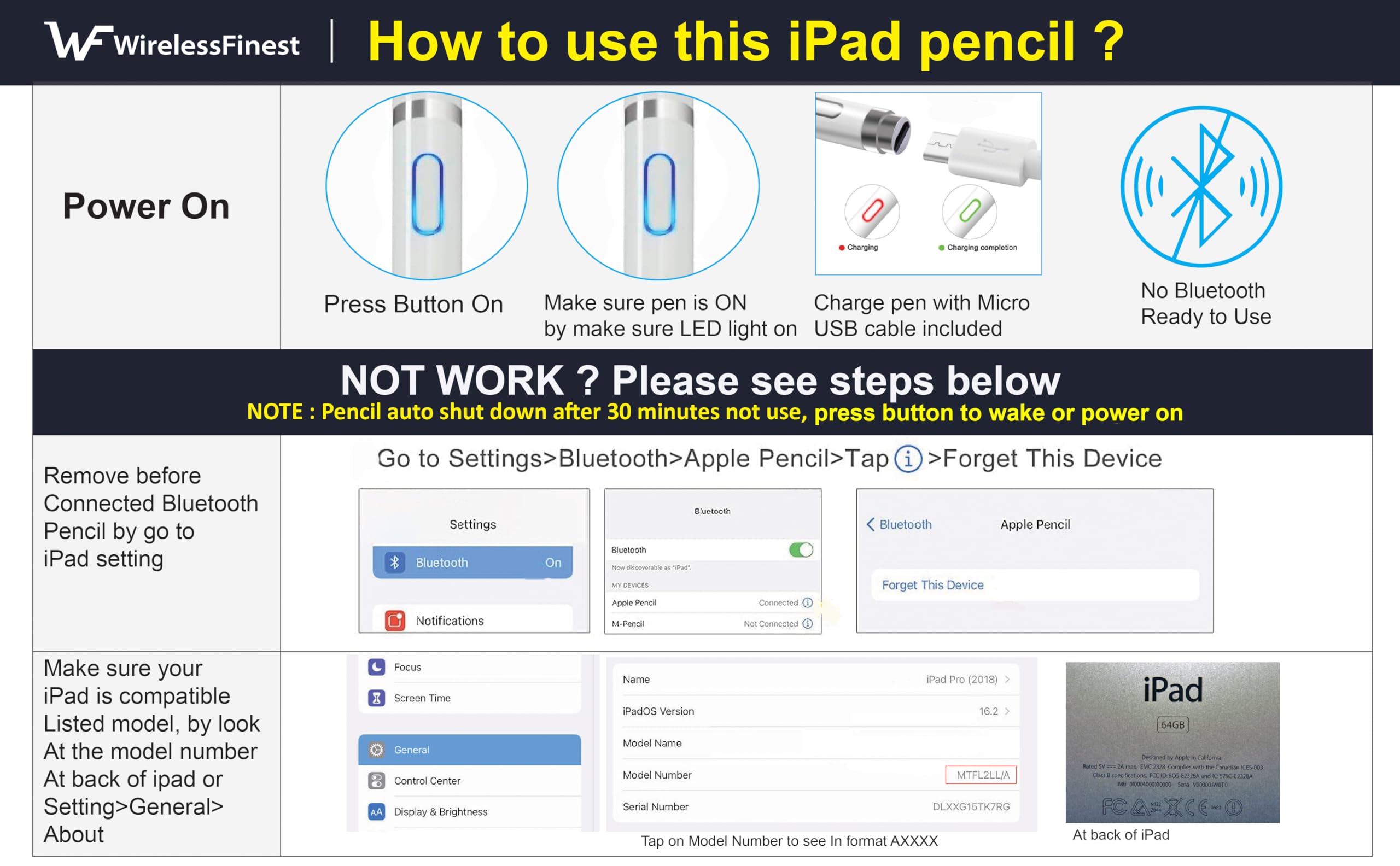 Stylus Pen Pencil 1st Generation Gen Replacement for Apple iPad Pro 1st iPad 1st 2nd 3rd 4th 5th iPad Mini 1 2 3 4 iPad Air 1st 2nd iOS Android Capacitive Tablet Touch Screen + Free Holder (White)
