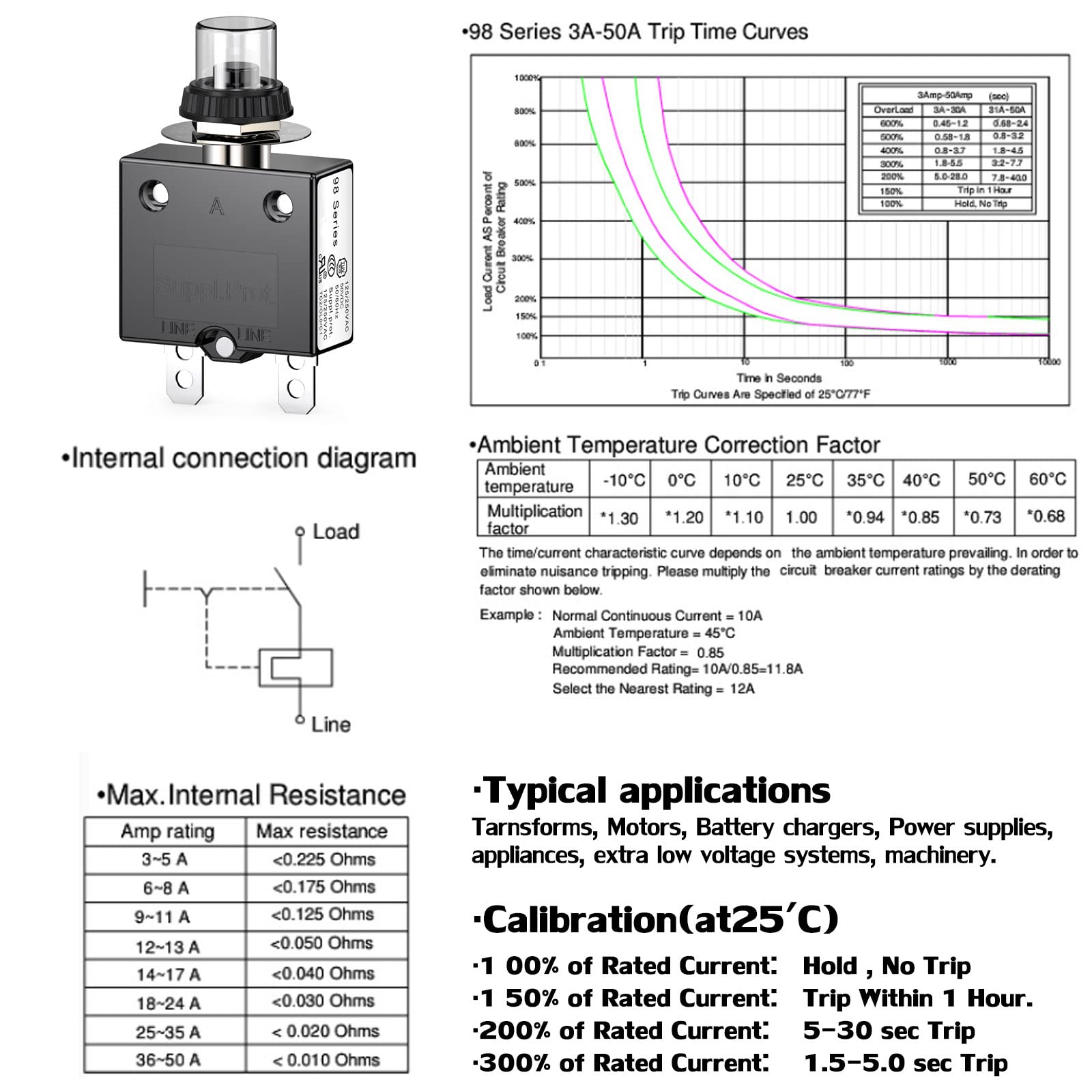 Thermal Circuit Breaker, DIYhz 20 Amp Push Button Manual Reset Circuit Breaker with Quick Connect Terminals and Waterproof Button Transparent Cap 32V DC 125/250VAC 50/60Hz