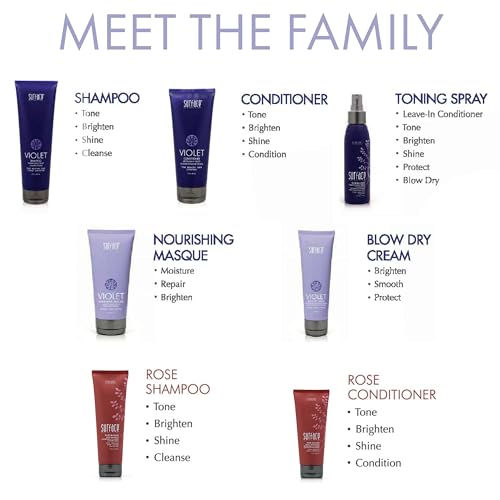 Surface Hair Trinity Color Care Shampoo, 9 Fl Oz