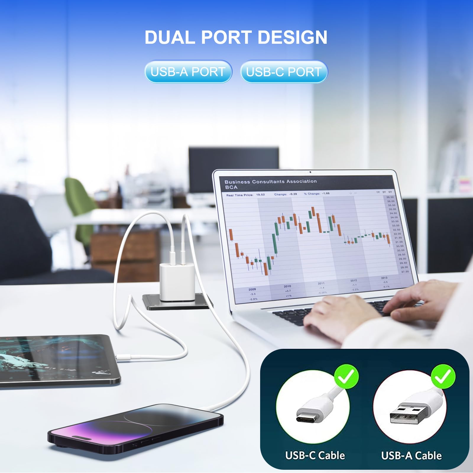3 Pack i Phone 15 14 13 USB C Charger Block, iGENJUN 20W Dual Port QC + PD 3.0 Power Adapter Wall Charger, Double Fast Plug Charging Brick for i Phone 15/15 Pro/14/13/12/X, Samsung Galaxy - White