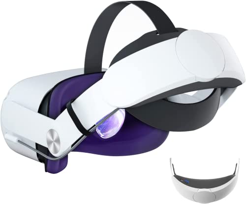 6Head Strap for Oculus/Meta Quest 2