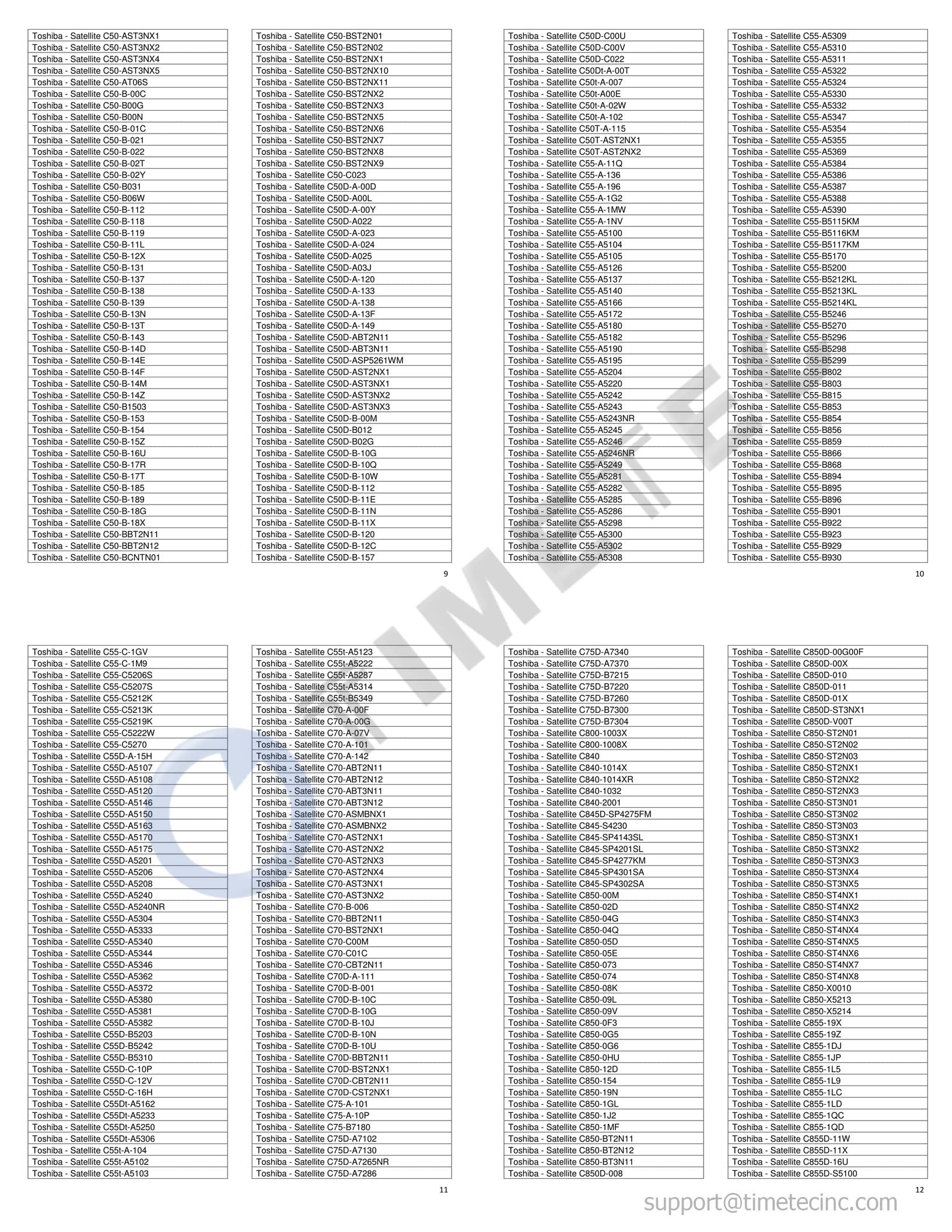 Timetec 16GB KIT(2x8GB) DDR3L / DDR3 1866MHz PC3L-14900 / PC3-14900 Non-ECC Unbuffered 1.35V / 1.5V CL13 2Rx8 Dual Rank 204 Pin SODIMM Laptop Notebook PC Computer Memory RAM Module Upgrade