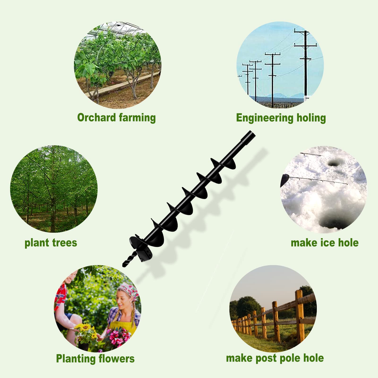 LONGRUN Earth Auger Drill Bit for Garden Fence Post, 4" x 31.5" Post Hole Auger, 0.79β(20mm) Inner Shaft Auger Bit for Planting Trees and Bedding, Bulbs, Seedlings, Gardening, Large Fencing Digger