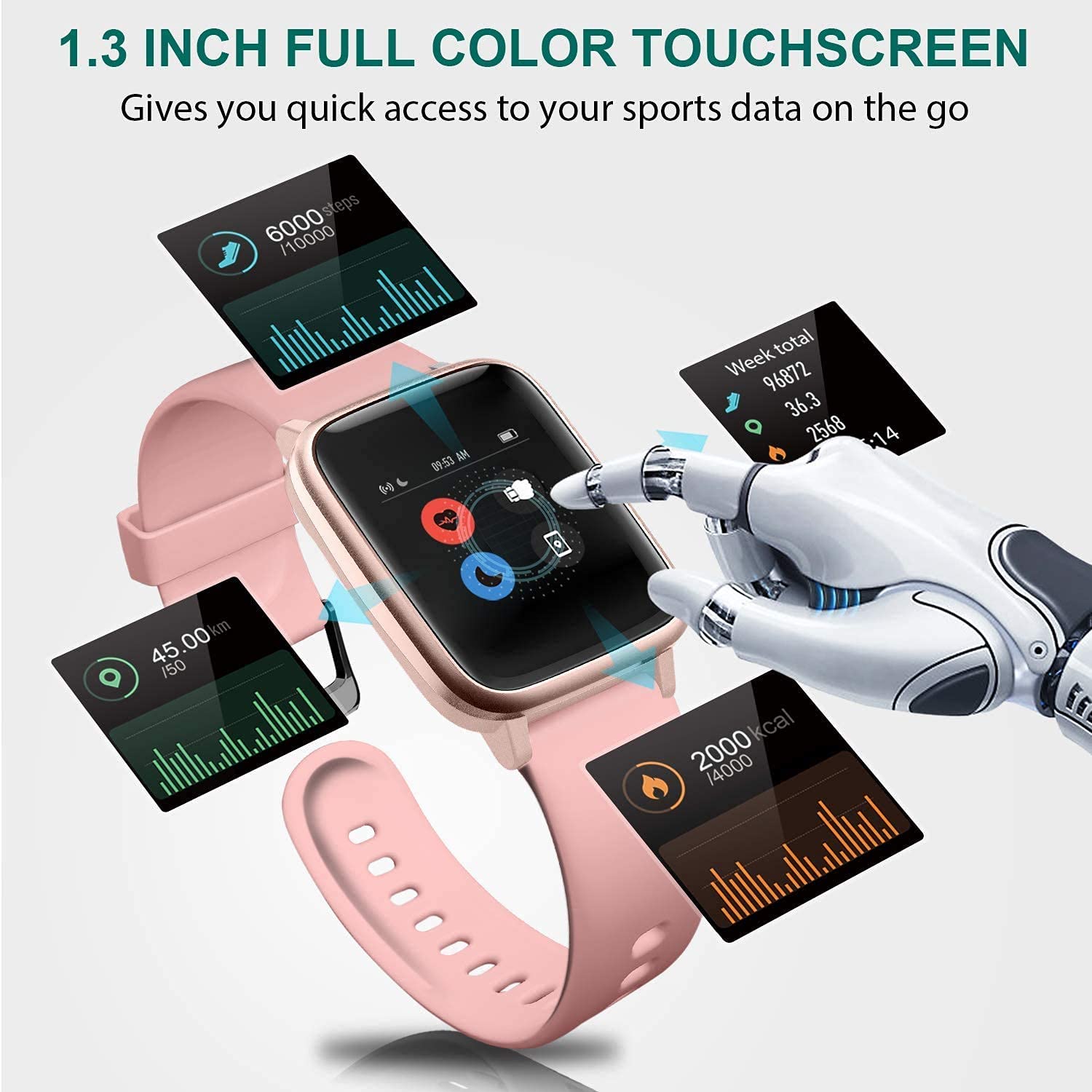Smart Watch for Android/Samsung/iPhone, Activity Fitness Tracker with IP68 Waterproof for Men Women, Smartwatch with 1.3" Full-Touch Color Screen, Heart Rate & Sleep Monitor 这个系统行不行?