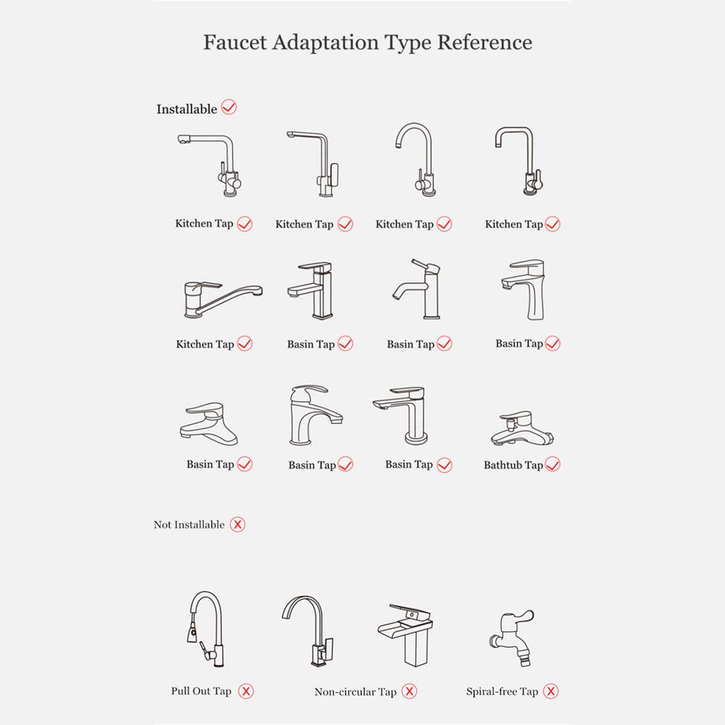 360° Rotate 2-Flow Faucet Water Bubbler Home Kitchen Saving Tap Head Spray Nozzle Replacement Anti-Splash Tap Booster Shower and Water Saving Faucet for Kitchen