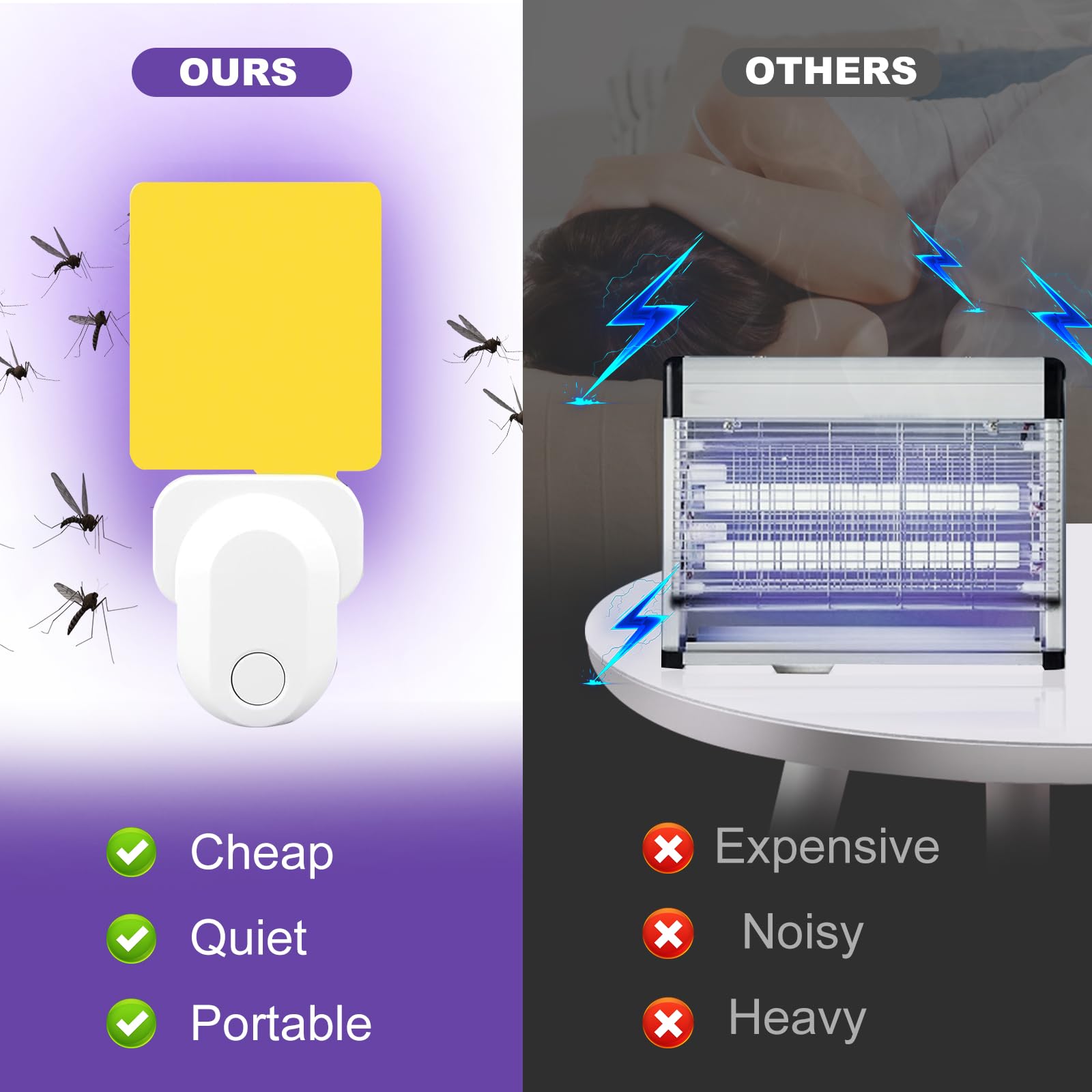 Flying Insect Trap Plug-in Indoor with 20 Sticky Refills Pad(2-Pack), Fruit Fly Trap Gnat Killer,Bug Catcher Mosquito,Safe Non-Toxic UV Light Attractant Night Light Fly Trap