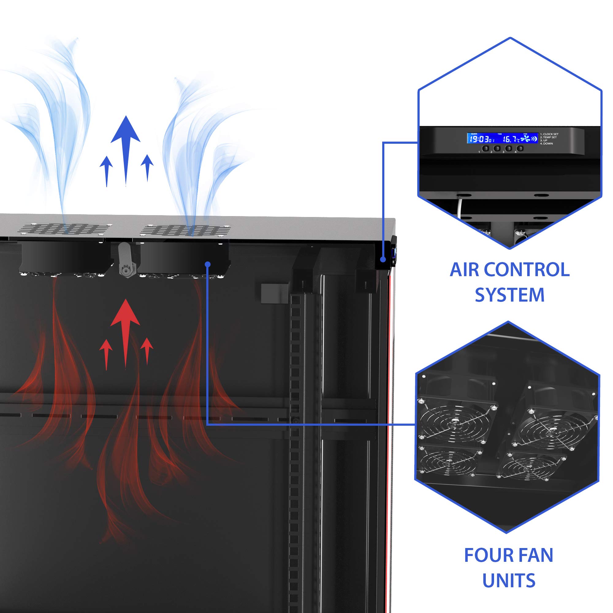 Server Rack - Locking Cabinet - Network Rack Cabinet Enclosure - 32U - Rack Mount - 39 Inch Deep - Server Cabinet - on Wheels - Shelf - Cooling Fan - Thermostat - Sysracks - SRF