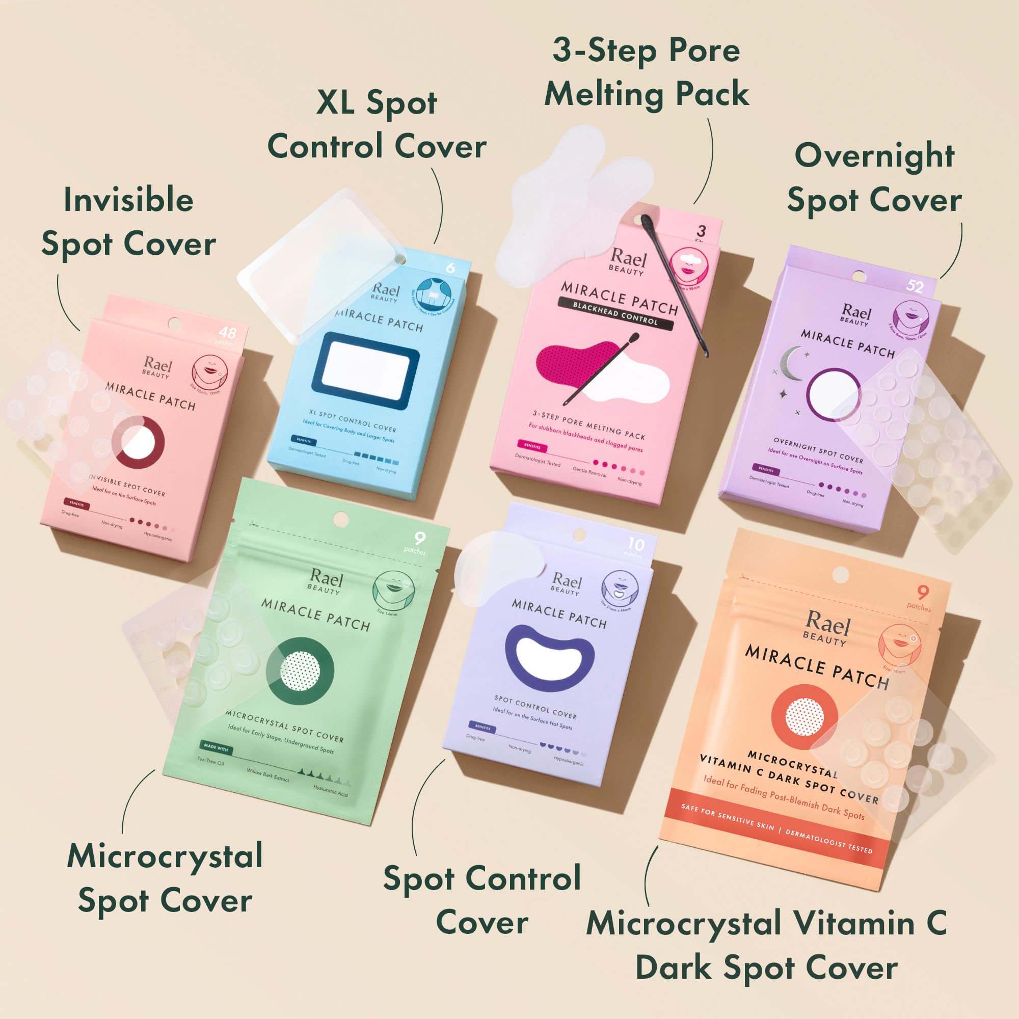 Rael Pimple Patches, Miracle Invisible Spot Cover - Hydrocolloid Acne Patch, Treatment for Breakouts, Absorbs Zits & Blemish, Korean Skin Care, 2 Sizes (48 Count)