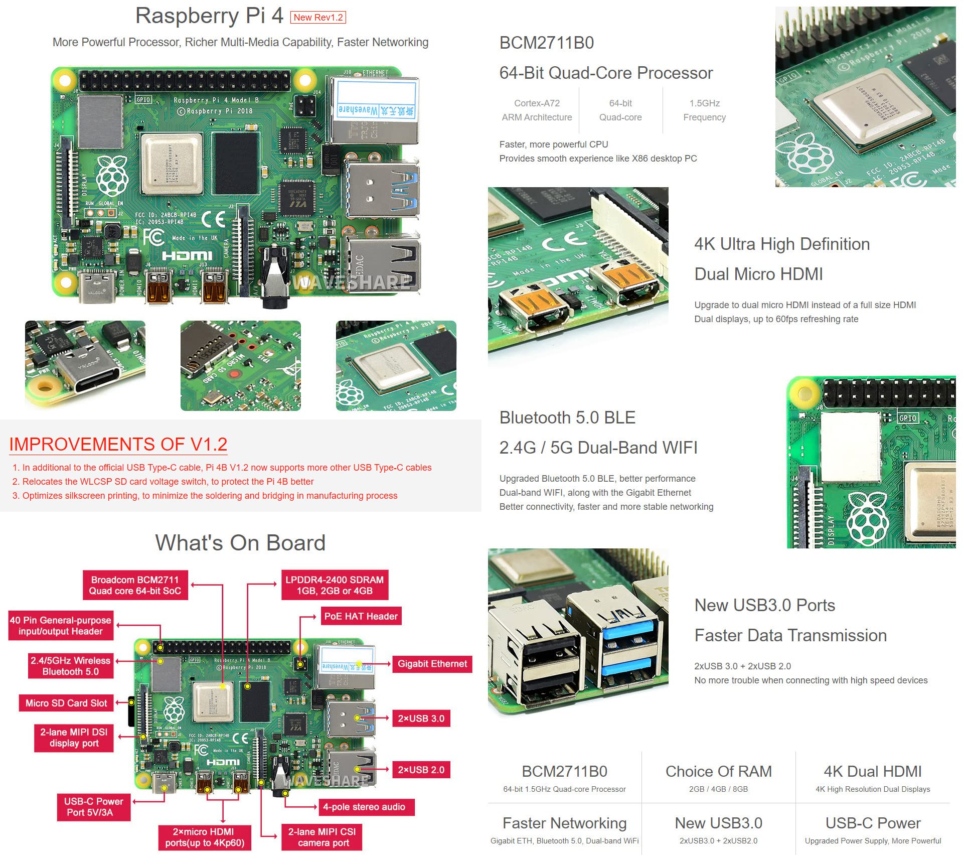 Waveshare Accessory Compatible with Raspberry Pi 4 Model B 4GB RAM with Powerful Processor Faster Networking Support Dual 4K Output and Different Choice of RAM Comes with a Copper Heat Sink