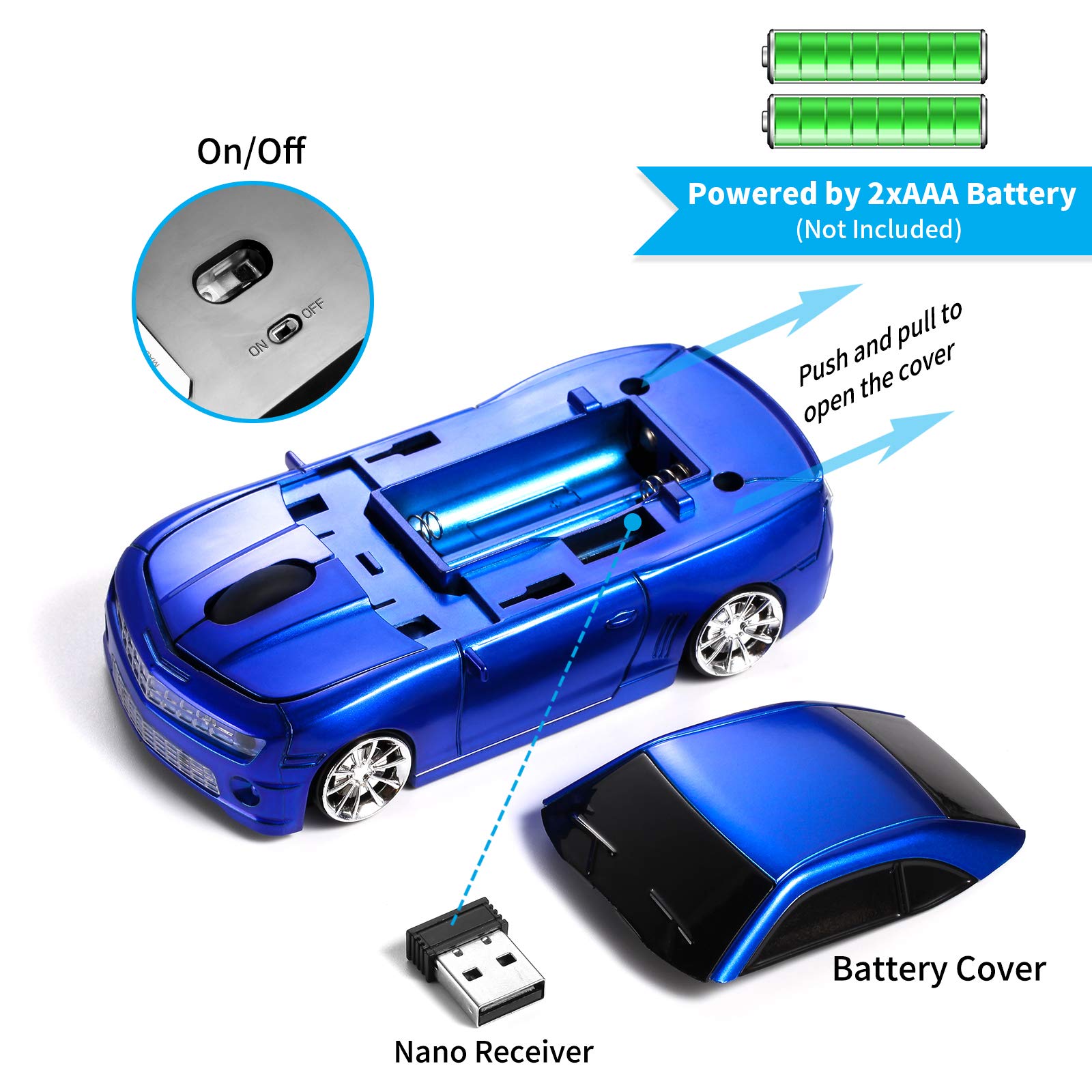 BKLNOG Wireless Car Mouse [Updated] with LED Headlights, 1600 DPI Sports Car Shaped Mouse for Mac, Computers, Blue