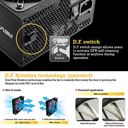 Enermax Revolution DF 650W - 80 Plus Gold Certified PSU, Full-Modular Power Supply, 135mm Silent Fan, Black Flat Cable, ATX Compact 160mm Size, 7 Year Warranty