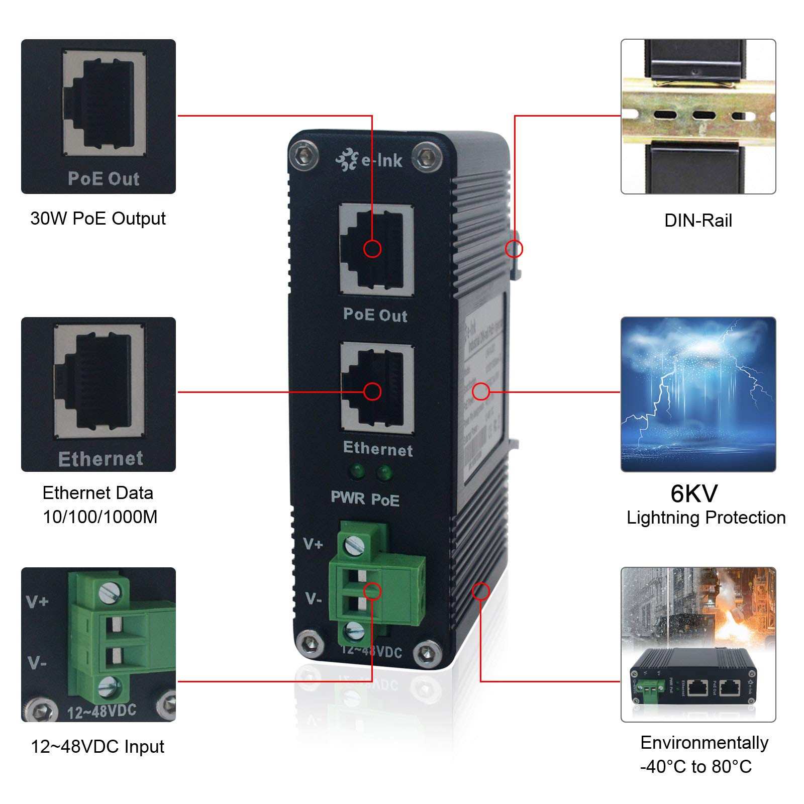 E-link Hardened Industrial Gigabit PoE+ Injector, 12~48V Input PoE+ Adapter, IEEE802.3af/at 30W Output up to 328ft, Din-Rail and Wall-Mount Installation