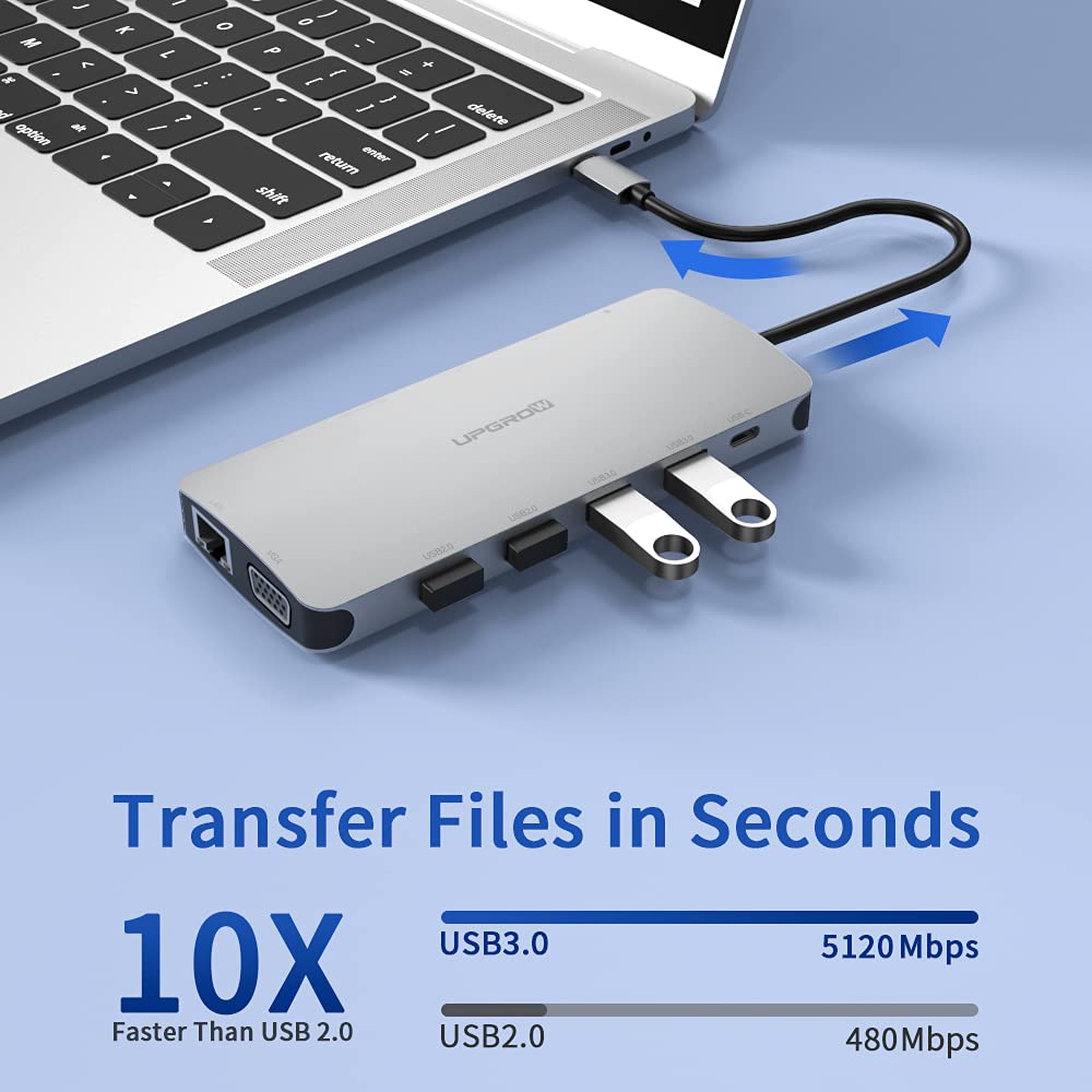 USB C Docking Station, MacBook HDMI Adapter 13-in-1 UPGROW Type-C Hub with 4K HDMI,VGA,USB 3.0&2.0, USB C/F, PD Charger, SD/TF, RJ45, Aux, USB C Ethernet Adapter Splitter for Most Type C Laptops
