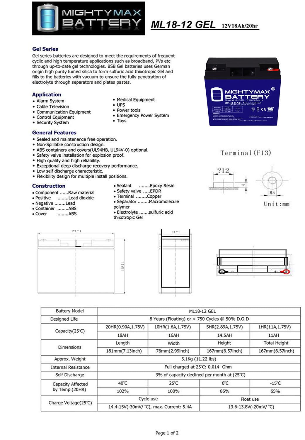 Mighty Max Battery 12V 18AH Gel Battery for Baoshi 6-DZM-20 6DZM-20-4 Pack