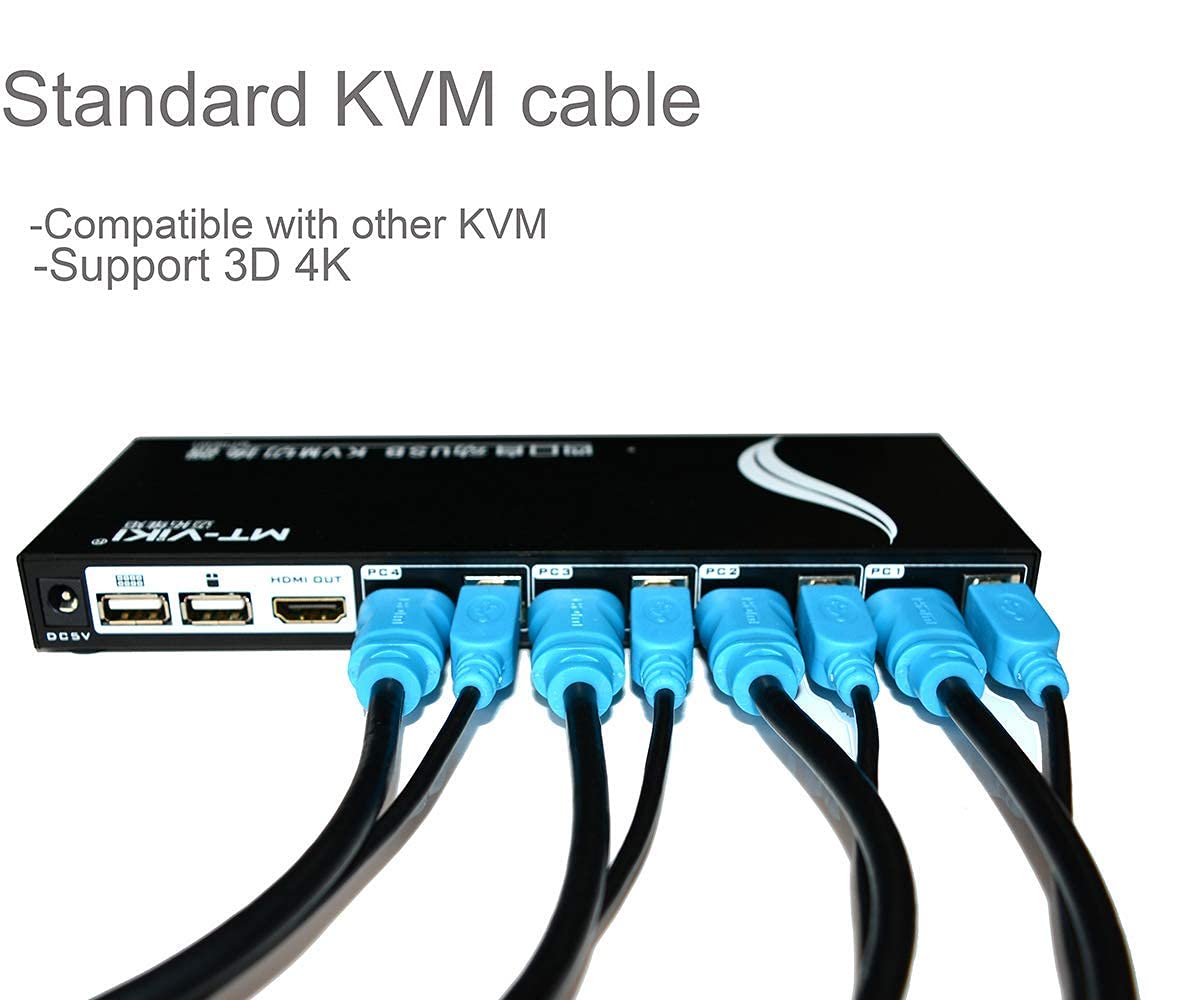 MT-VIKI 2 Packs USB HDMI KVM Cable 6ft 4K HDMI USB A to HDMI USB B Twin Cord for Standard KVM Switch
