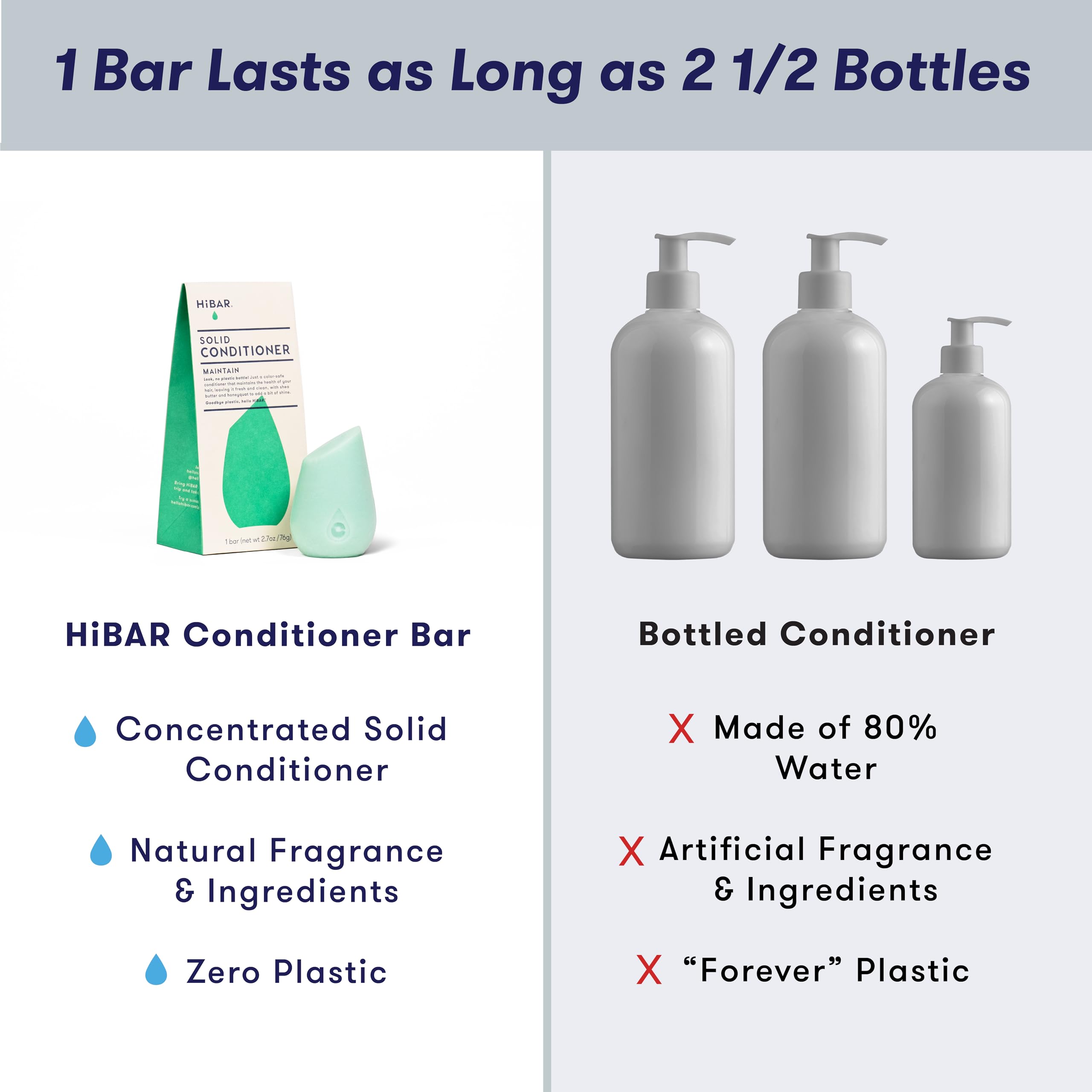 HiBAR Conditioner Bar, All Natural Hair Care, Plastic Free, Made with Eco Friendly Ingredients, Travel Size, Color Safe, Solid Sustainable Bars, Zero Waste (Maintain)