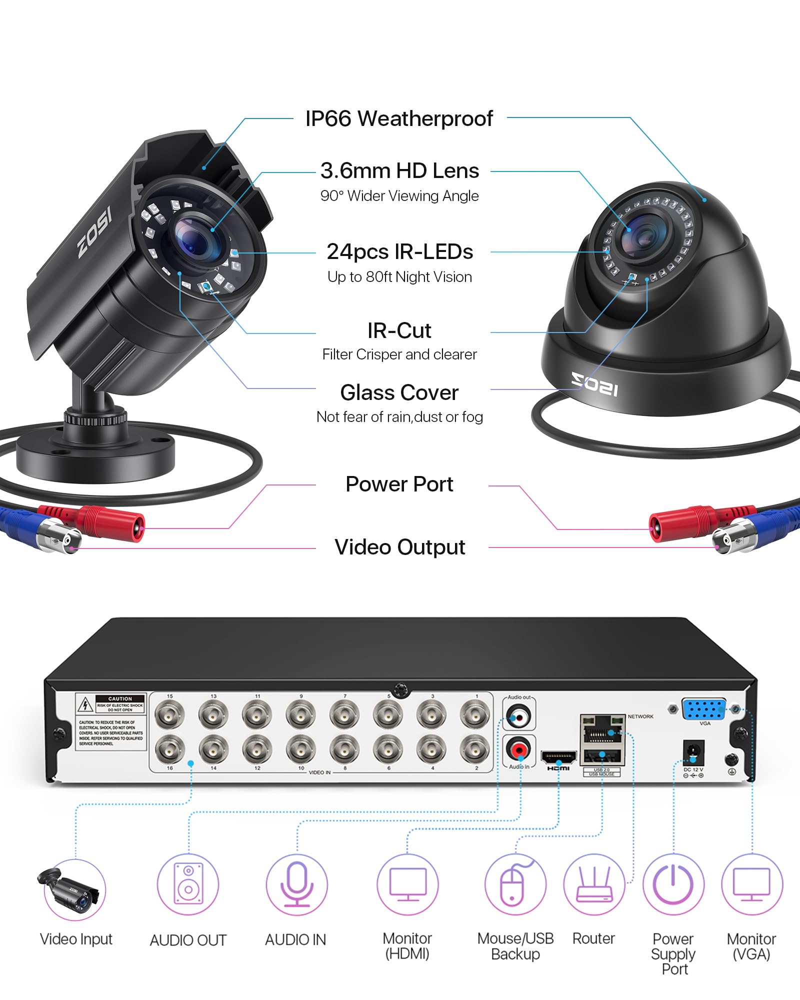 ZOSI 16CH Security Camera System Outdoor Indoor,16pcs 1080p Surveillance CCTV Cameras,Night Vision,Motion Alerts,Remote Access,H.265+ 16Channel DVR with 4TB HDD for 24/7 Recording